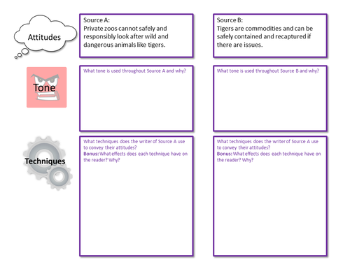 English Language Paper 2 Comparing | Teaching Resources