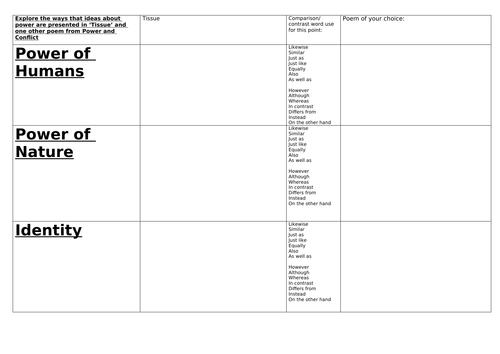Power and Conflict poetry revision pack | Teaching Resources