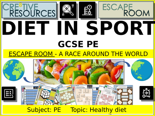 Diet in Sport - GCSE PE | Teaching Resources