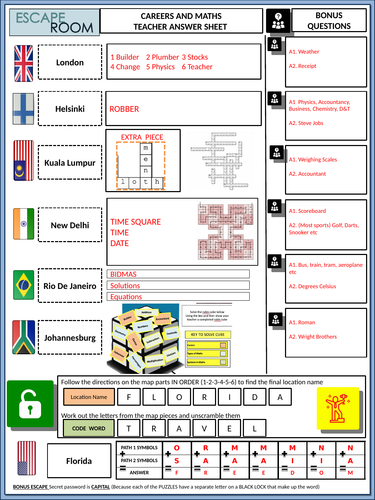 Careers Maths Escape Room | Teaching Resources Careers Maths Escape Room | Teaching Resources