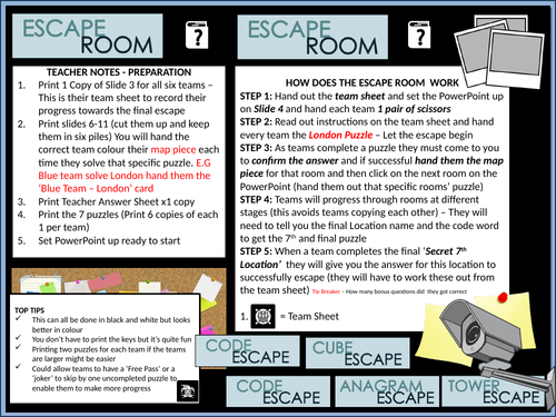 Careers Maths Escape Room | Teaching Resources