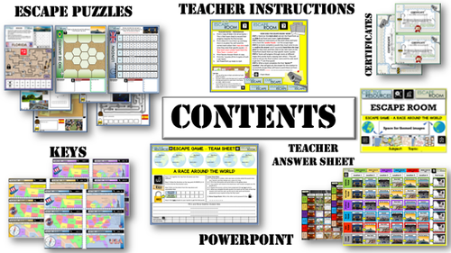 Careers Maths Escape Room | Teaching Resources
