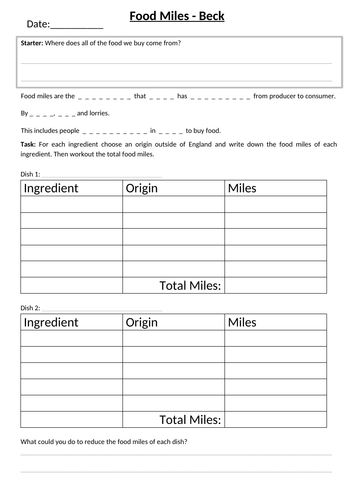 Food miles Task | Teaching Resources