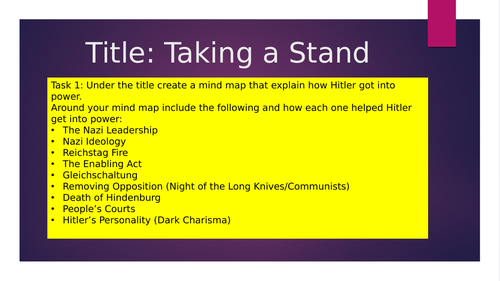 Nazi Germany 1933-1945 OCR GCSE Course | Teaching Resources