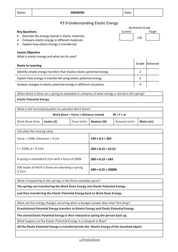 KS3 Physics AQA P3 Energy - Energy Costs and Energy Transfers - 9 PPTs ...