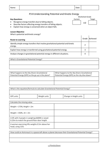 KS3 Physics AQA P3 Energy - Energy Costs and Energy Transfers - 9 PPTs ...