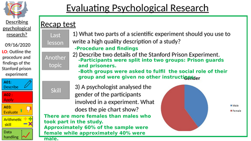 GCSE psychology skills: Stanford prison experiment | Teaching Resources