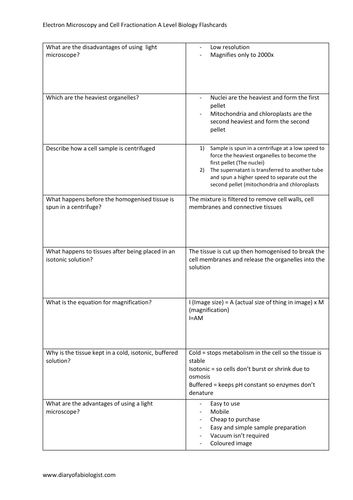 Flashcards AQA Microscopy & Cell Fractionation A Level Biology ...