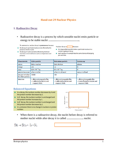 A-Level Nuclear Physics | Teaching Resources