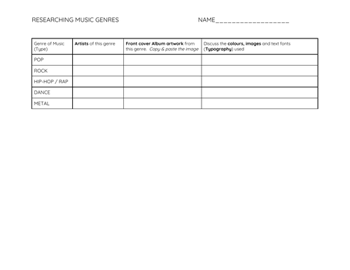 ALBUM COVER | GRAPHIC DESIGN | Research Skills | 4 Lesson Mini Project ...