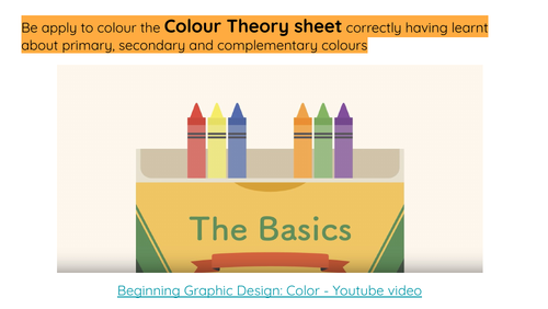 ALBUM COVER | GRAPHIC DESIGN | Research Skills | 4 Lesson Mini Project ...