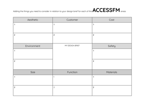 ALBUM COVER | GRAPHIC DESIGN | Research Skills | 4 Lesson Mini Project ...