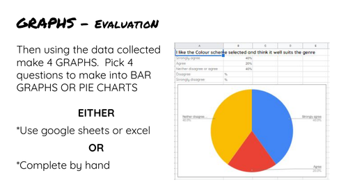 ALBUM COVER | GRAPHIC DESIGN | Evaluation Skills | 4 Lesson Mini ...
