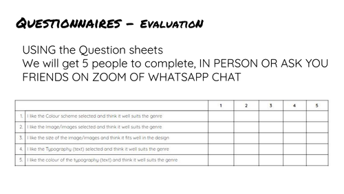 ALBUM COVER | GRAPHIC DESIGN | Evaluation Skills | 4 Lesson Mini ...