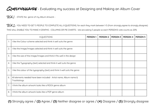 ALBUM COVER | GRAPHIC DESIGN | Evaluation Skills | 4 Lesson Mini ...
