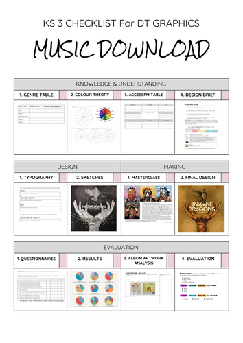 ALBUM COVER | GRAPHIC DESIGN | Evaluation Skills | 4 Lesson Mini ...