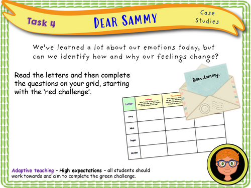 Emotions KS2 PSHE | Teaching Resources