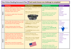 English Language Paper 2 Homework | Teaching Resources