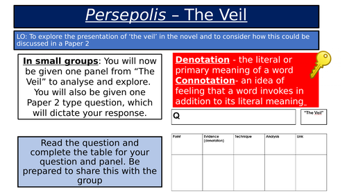 Persepolis Book One - Entire SoW and resources for independent analysis ...