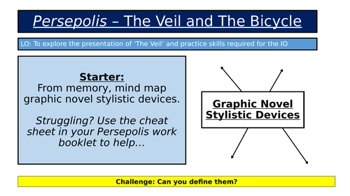 Persepolis Book One - Entire SoW and resources for independent analysis ...