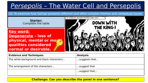 Persepolis Book One - Entire SoW and resources for independent analysis ...
