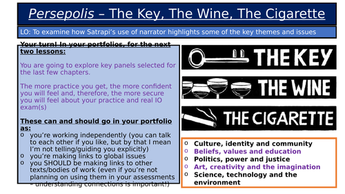 Persepolis Book One - Entire SoW and resources for independent analysis ...