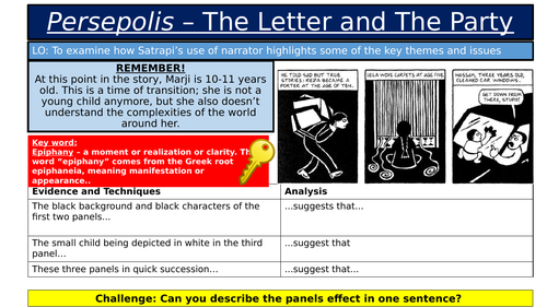Persepolis Book One - Entire SoW and resources for independent analysis ...