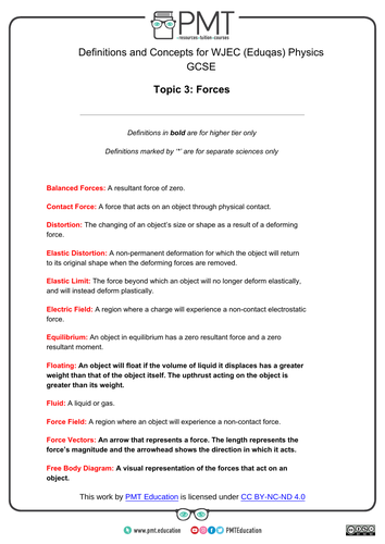 WJEC Eduqas GCSE Physics Definitions | Teaching Resources WJEC Eduqas GCSE Physics Definitions | Teaching Resources