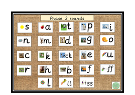 Phase 2 Sound Mat | Teaching Resources
