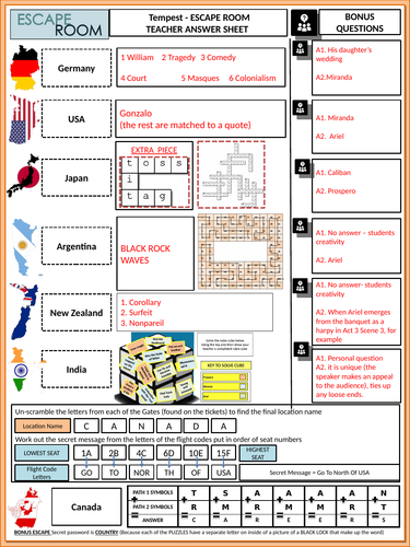 The Tempest Escape Room | Teaching Resources