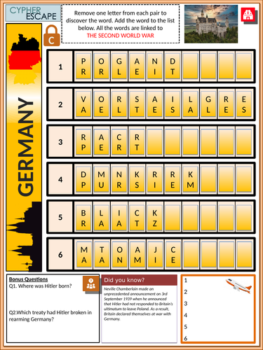 WW2 World War 2 History Escape Room | Teaching Resources