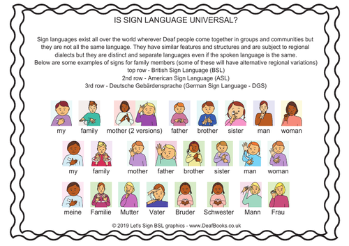 Is Sign Language Universal? | Teaching Resources