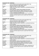 Basic command verbs lesson - Aimed at Level 2 | Teaching Resources