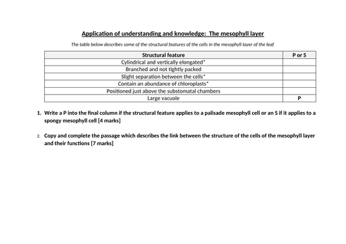 Cell specialisation and organisation (OCR A-level Biology A) | Teaching ...