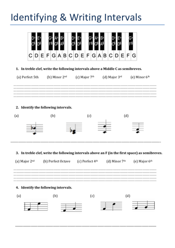 Intervals Worksheet | Teaching Resources