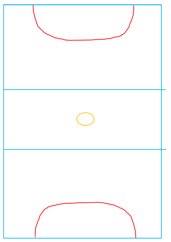 NETBALL - Positions | Teaching Resources