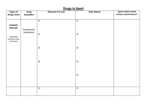 KS3 Sports Science - Lessons 3-7 - Powerpoints and Resources | Teaching ...
