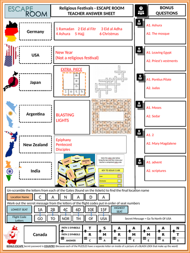 Religious Festivals Escape Room | Teaching Resources
