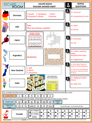 Western Classical Music Escape Room | Teaching Resources