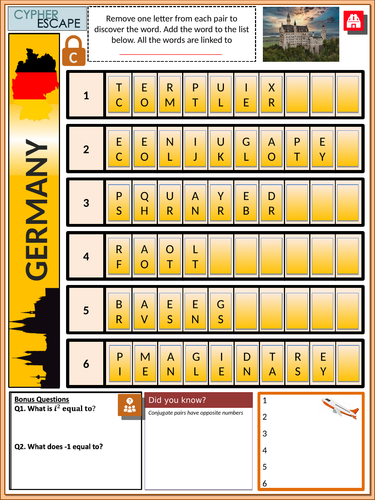 Complex Numbers Maths Teaching Resources