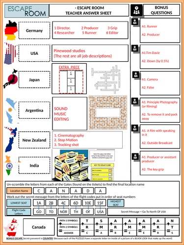 Careers in Film - Escape Room | Teaching Resources