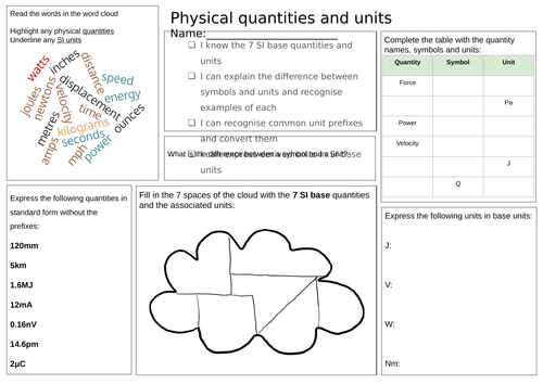 A Level Physics- Units and quantities revision mat | Teaching Resources