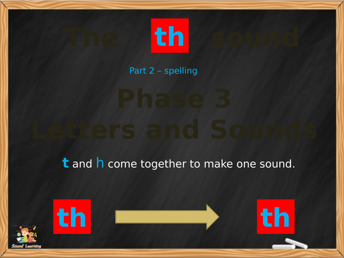 A set of three PowerPoints to teach TH | Teaching Resources