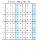 Times Table 100 Squares | Teaching Resources