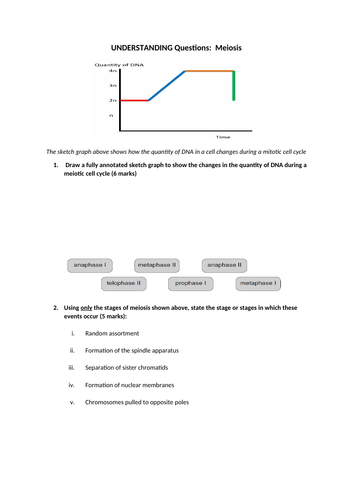 Meiosis and genetic variation (CIE A-level Biology) | Teaching Resources