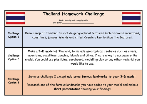 Thailand - Homework Project | Teaching Resources