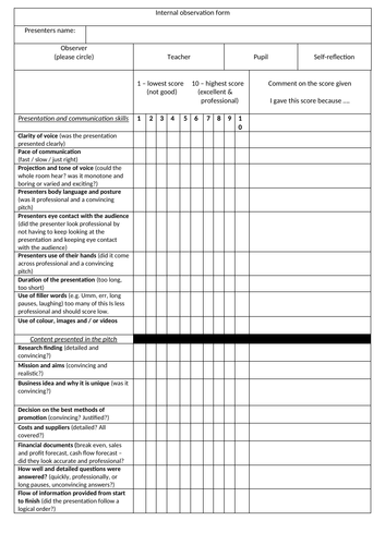 BTEC Tech Award Enterprise Component 2 LAB observation form | Teaching ...