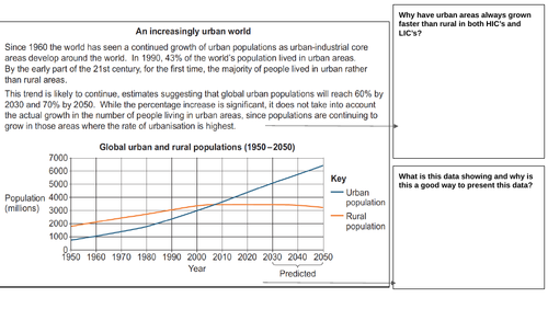 AQA Geography Pre-release workbook Autumn 2020 - Urban slums Paper 3 ...