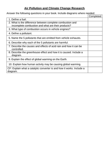 Air Pollution & Climate Change Research KS3 | Teaching Resources