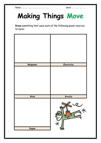 Forces - Make things Move - Power Sources | Teaching Resources